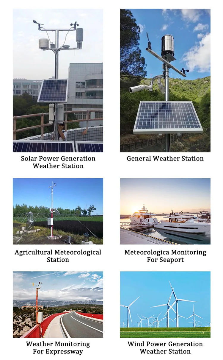 Rika Rk100-02 Pulse 4-20ma Rs485 Output Wired Wind Measuring Device ...