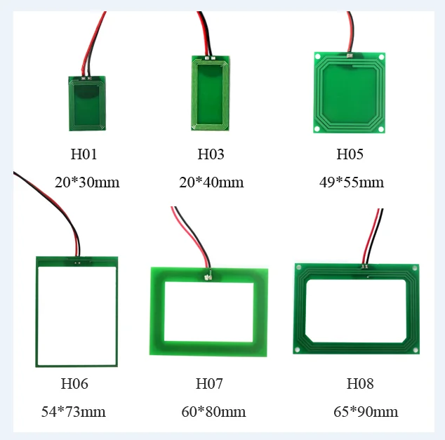 Credit Card Antenna - Flipper Zero NFC & Contactless Card