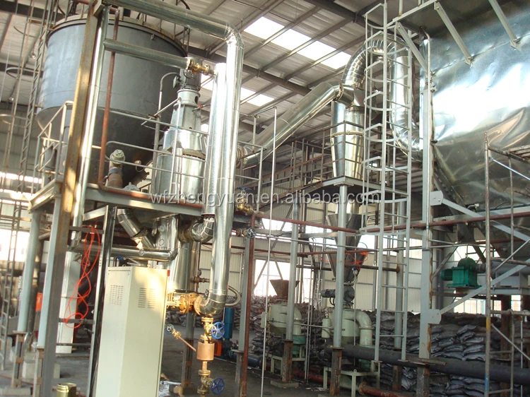 HS High Temperature Steam Jet Mill - High Productivity