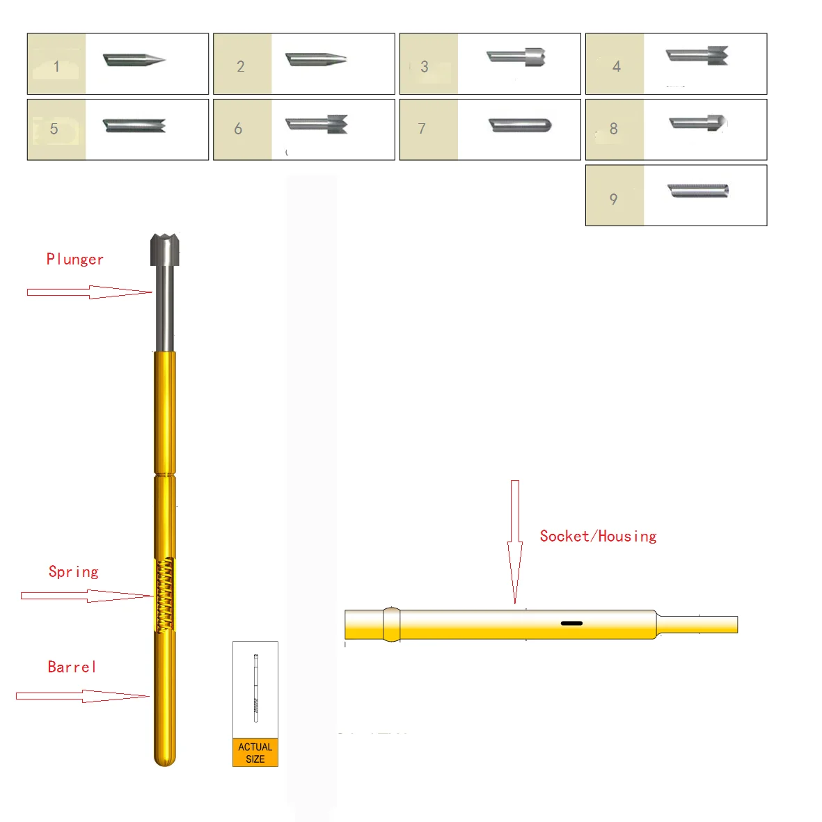 Spring Loaded Electrical Contact Pins - Reliable Test Probes