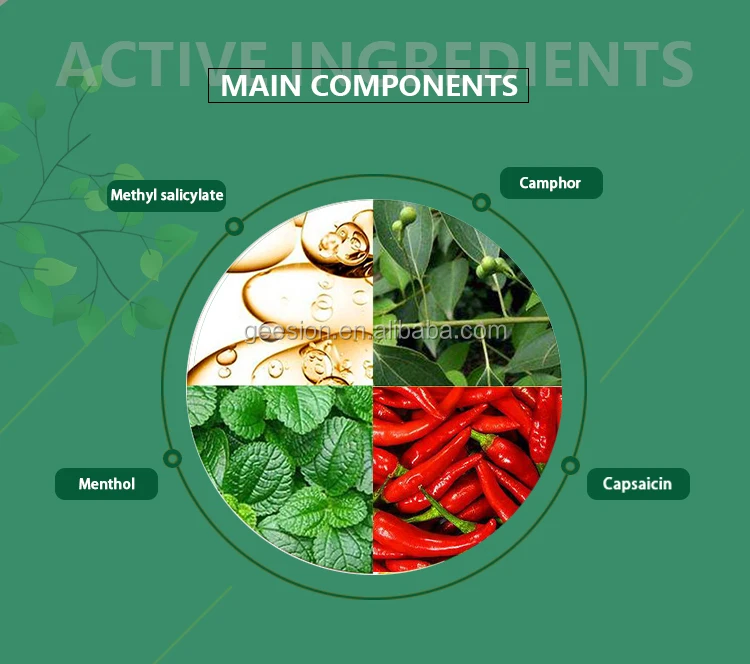 Chinese Plaster Hot Capsicum Plaster Tiger Pain Patches