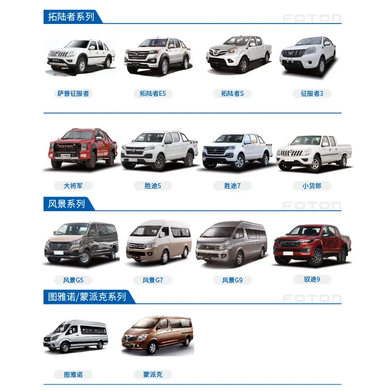 Shop Foton Auto Parts - Complete Spare Solutions in China