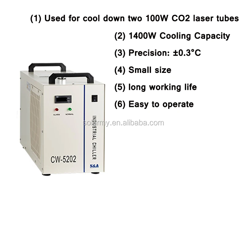 Dual Output Cw 5202 Co2 Laser Chiller 1400w Capacity For Laser