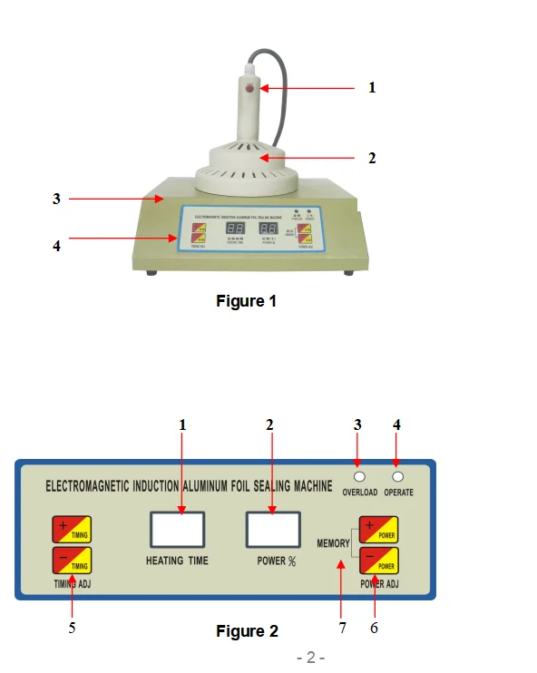 Manual Screw Cap Induction Sealing Machine - Easy & Efficient