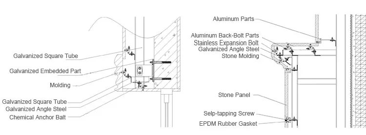 Bespoke Style Architecture Exterior Cladding Mansion Facade Stone ...