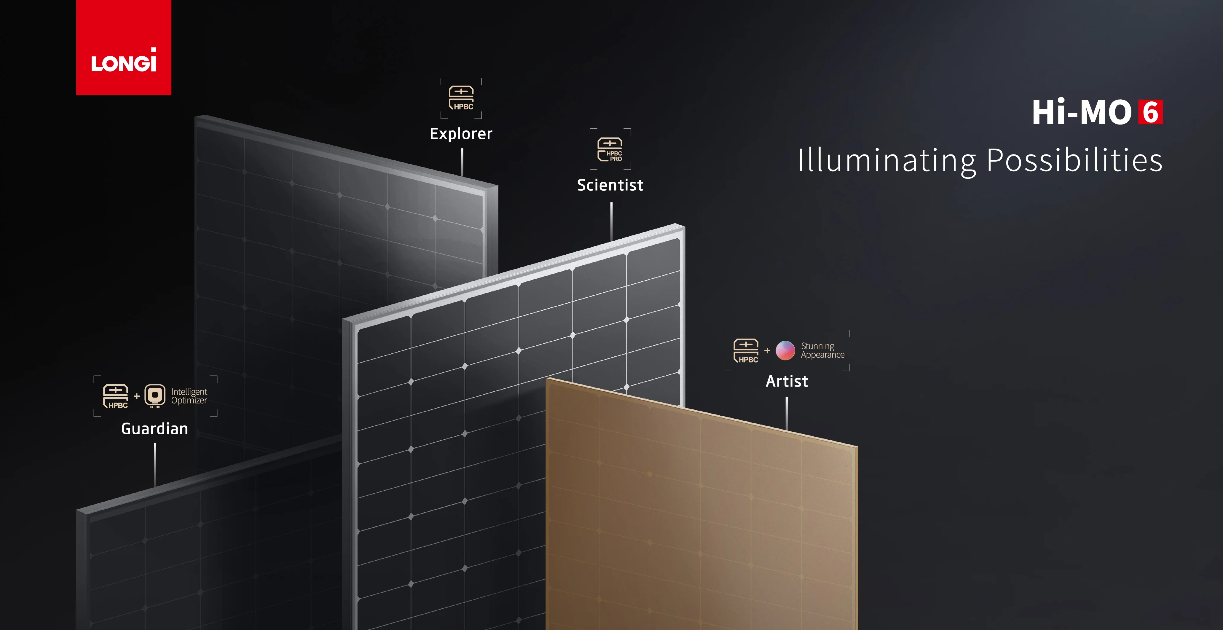 Longi Hi-Mo6 600W LR5-72HTH-600M HBC半电池太阳能电池板580W 585W 590W 595W 600W| Alibaba.com