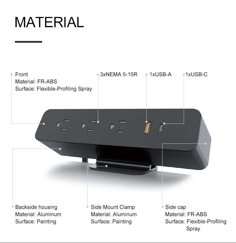 Desktop Bench Mountable Pdu 2 X Uk Sockets 2 X Usb And 1 X Rj45 ...