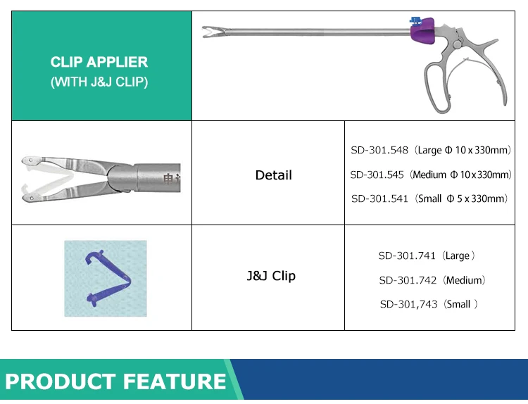 Abdominal Pull Handle Hemolock Endoscopy Clip Applier - Buy Clip ...