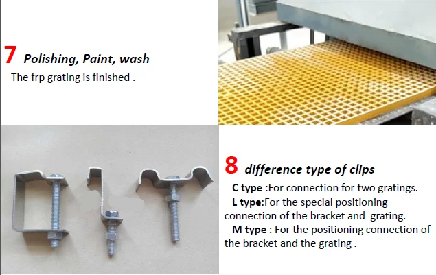 Fiberglass FRP Grating for Goats or Sheep - Durable & Eco-friendly