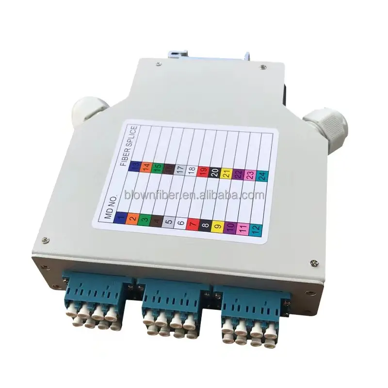 Ftth 12 Core Din Rail Mounted Fiber Optic Terminal Box Aluminum With 12 ...