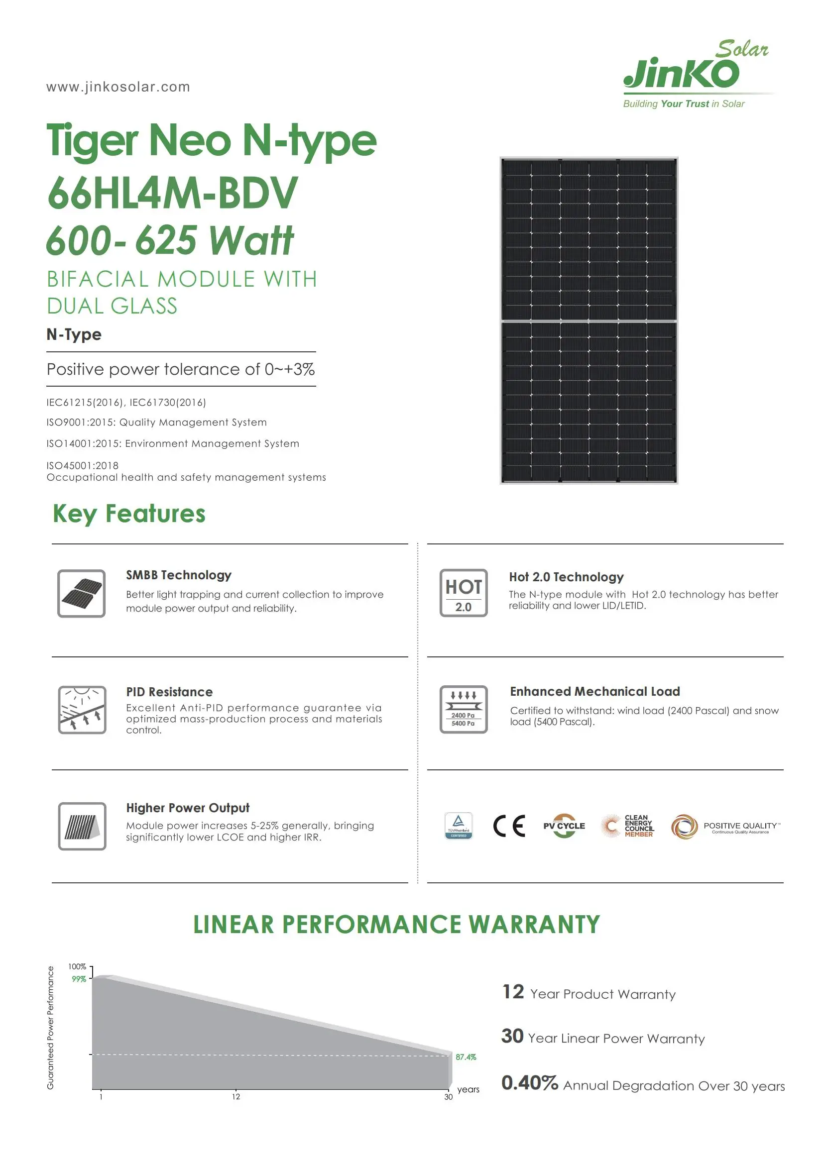 Jinko Solar Panels - 600W to 625W Bifacial Efficiency