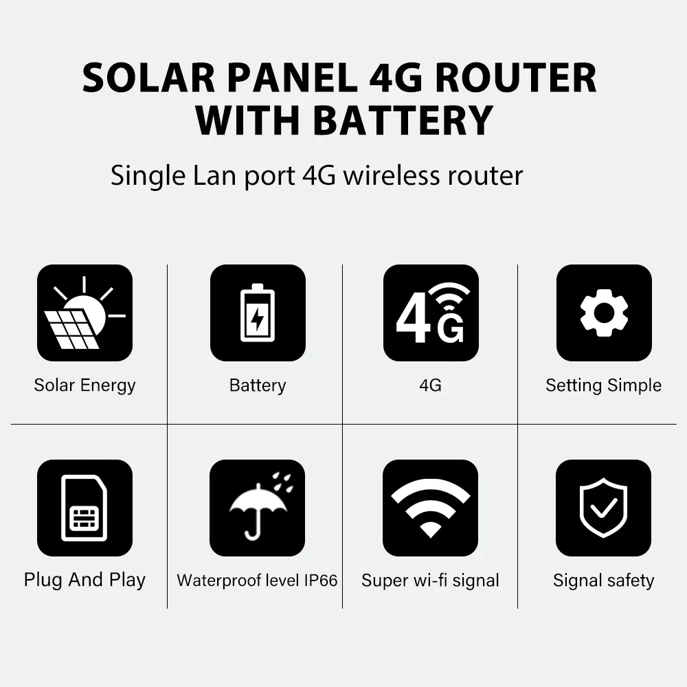 Outdoor Solar 4G Rauter Wi Fi Routeur RJ11 Volte VPN WI-FI Sim Card 3G ...