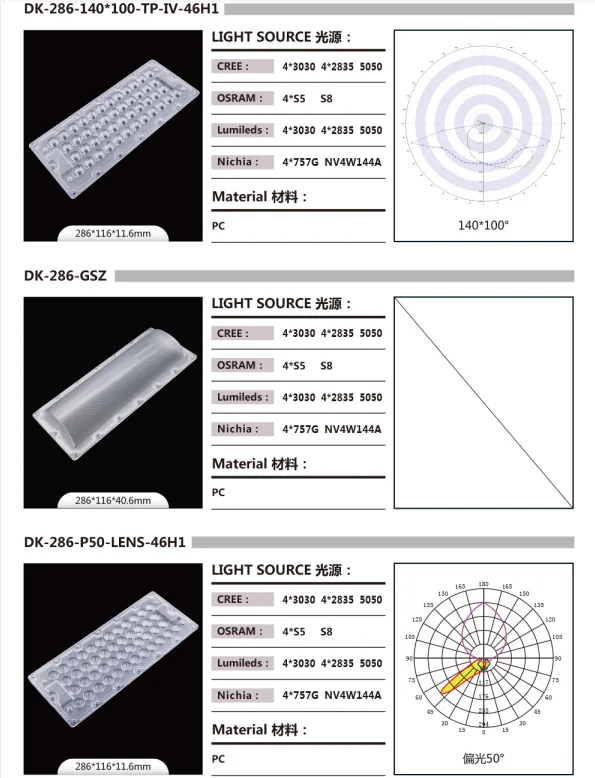90 Degree Optical Plastic Led Street Light /stadium Light Module Lens ...