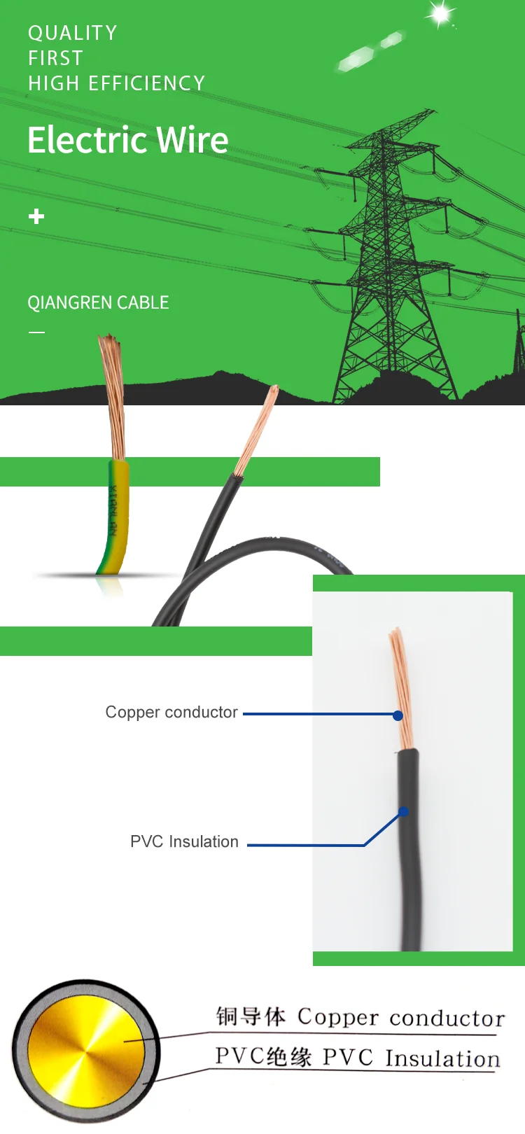 Top Quality 220 Volt Flexible Electric Wire - Buy Electric Wire ...