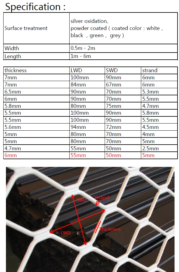 Modern Aluminum Amplimesh Security Window Grill Powder Coated With ...