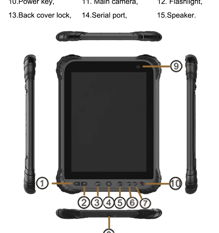 Rugged Explosion Proof Tablet 4g Octa Core Dorland Xpad_07 Industrial ...