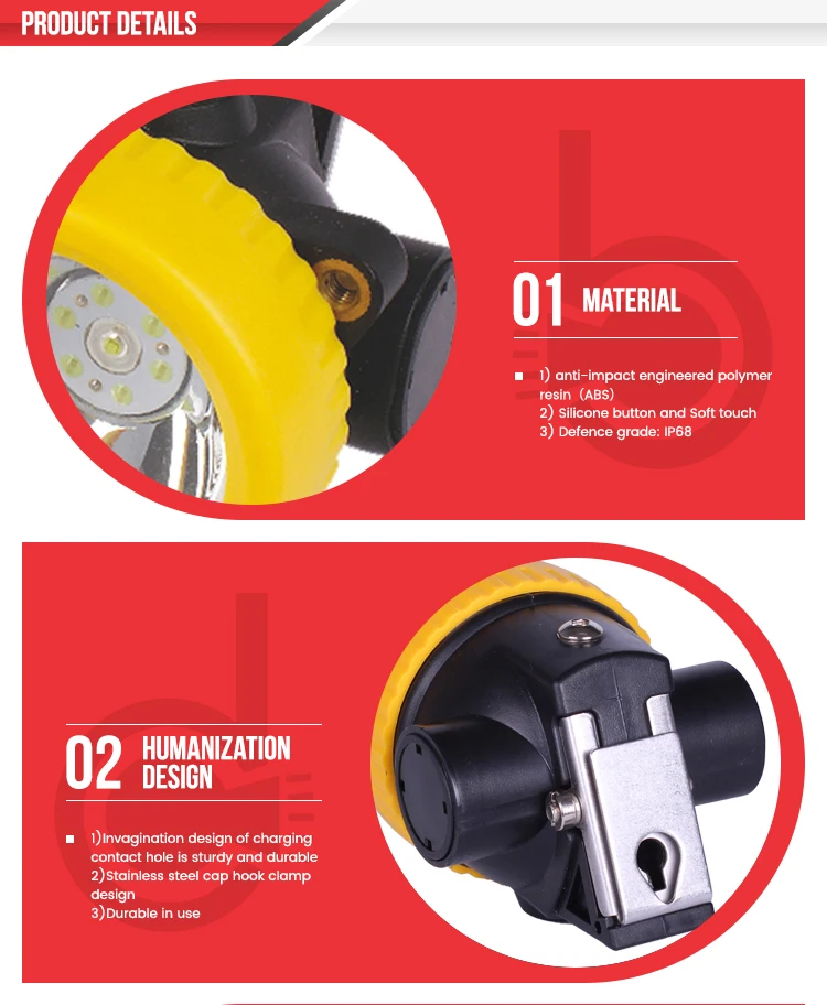 Boshi BK-3000 LED Miners Lamp - Rechargeable Coal Mining Lights