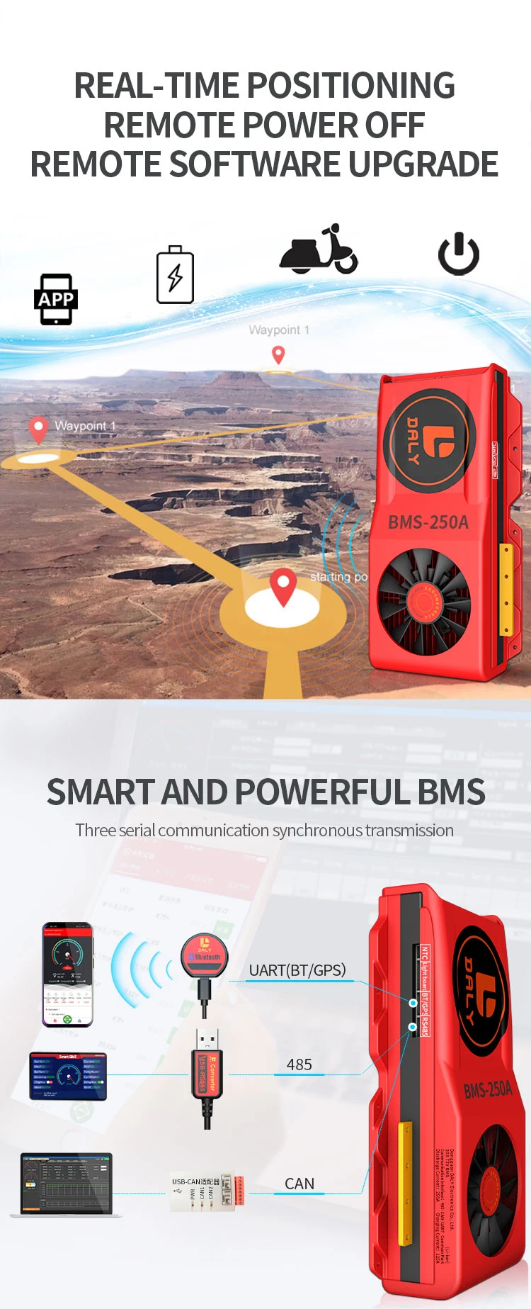 Daly Smart Bms 16s 48v 300a High Current With Fan With Uart Bt Rs485 ...