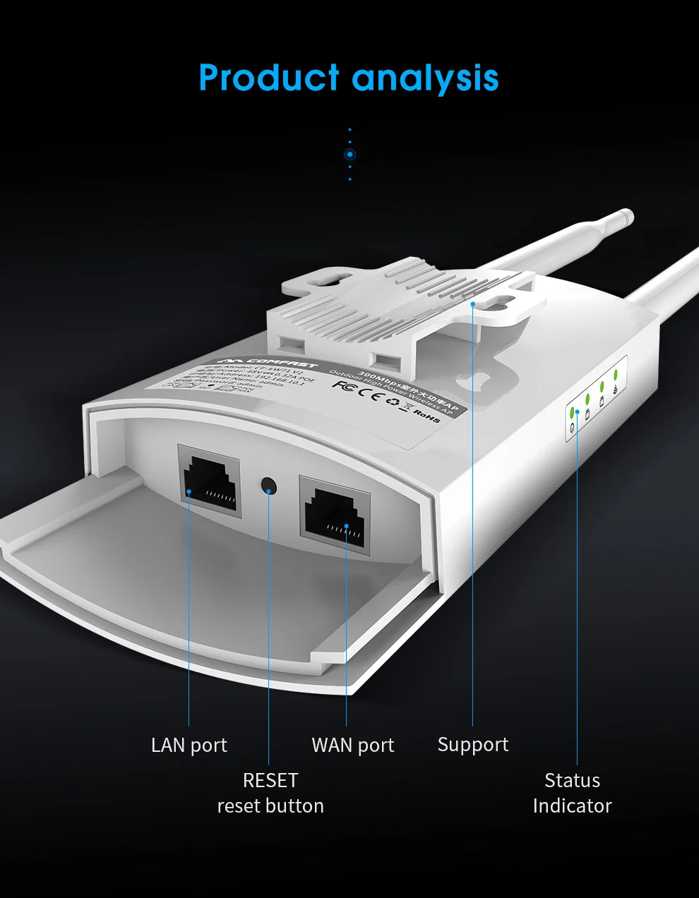 Good Quality Outdoor Ap Comfast Cf-ew71 V2 Outdoor Best Long Range 2 ...