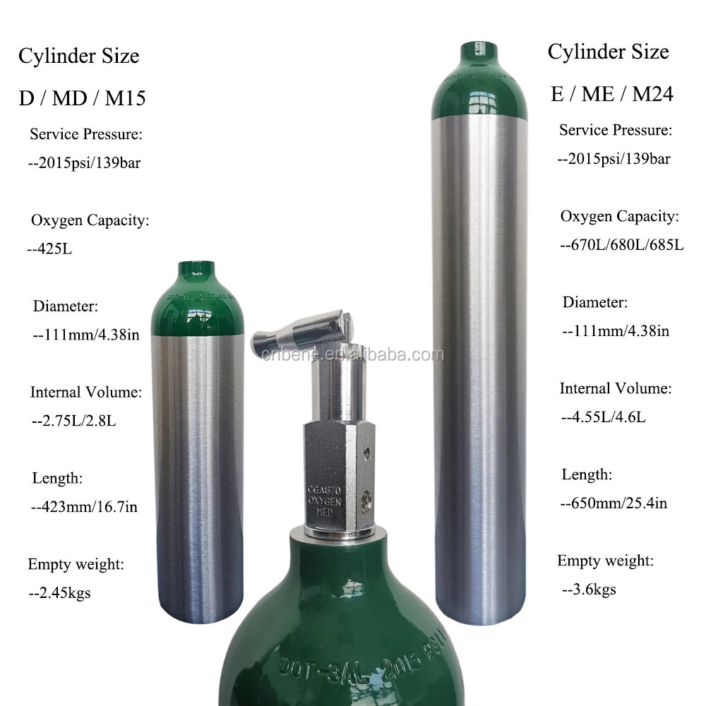 M4/M6/M9/M15/M22/M24/M60/M90/M122 Oxygen Gas Cylinders