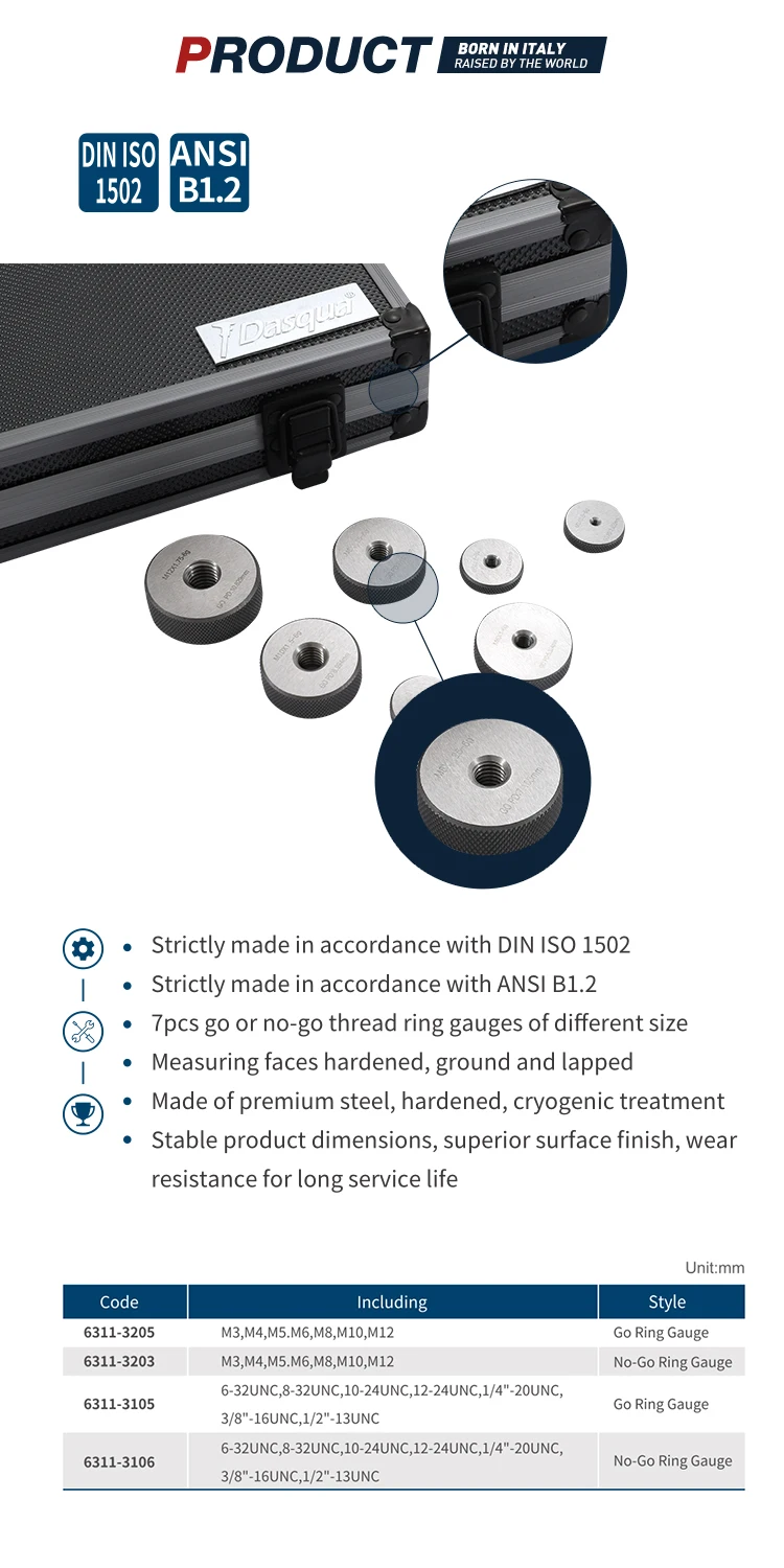 Dasqua ANSI B1.2 DIN ISO 1502 7pcs Go&no-Go Thread Ring Gauge