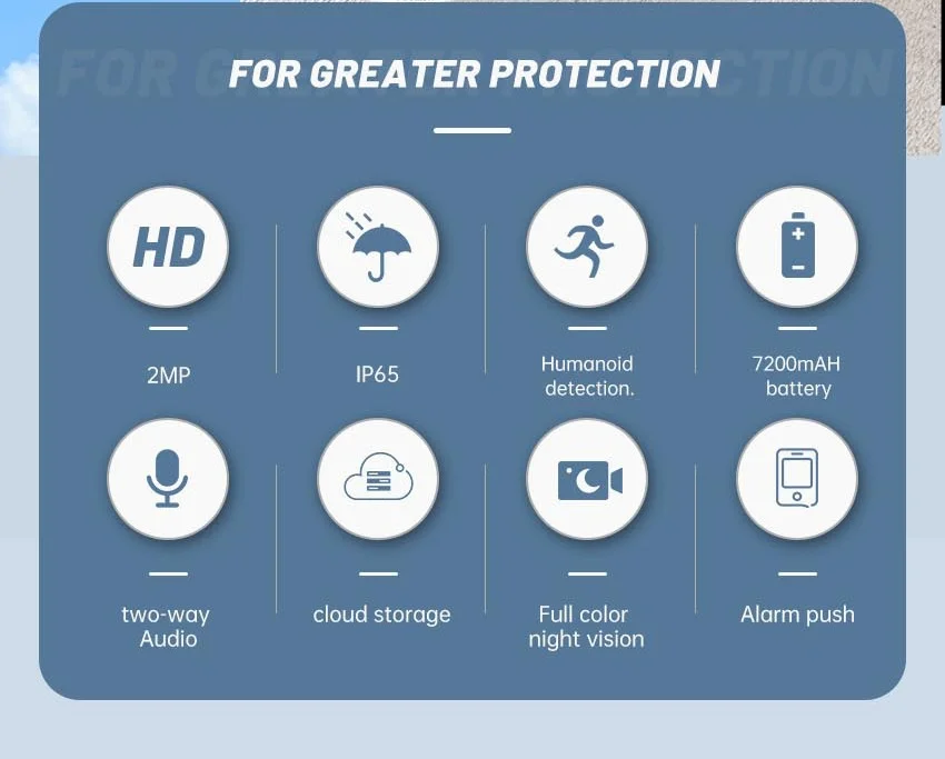 Outdoor HD Solar-Powered CCTV Security Camera with Night Vision ...