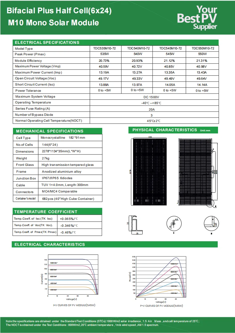 550W CDTE Solar Panel - High Efficiency for Industrial Use
