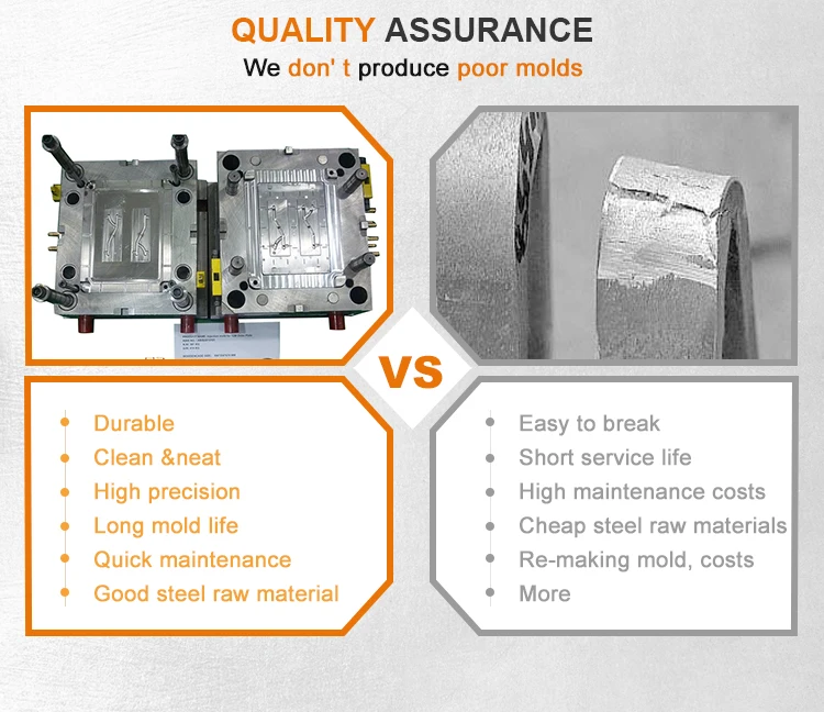 Plastic Injection Molds - Durable and Efficient Solutions