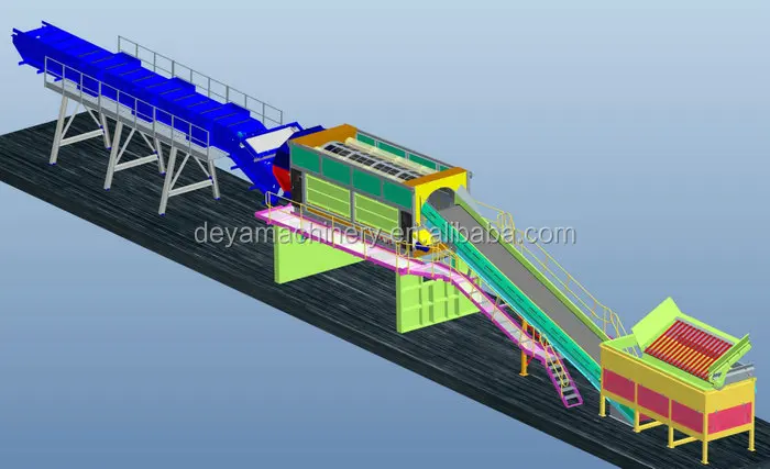 Municipal Solid Waste Trommel Screen For Waste Sorting Recycling Plant ...