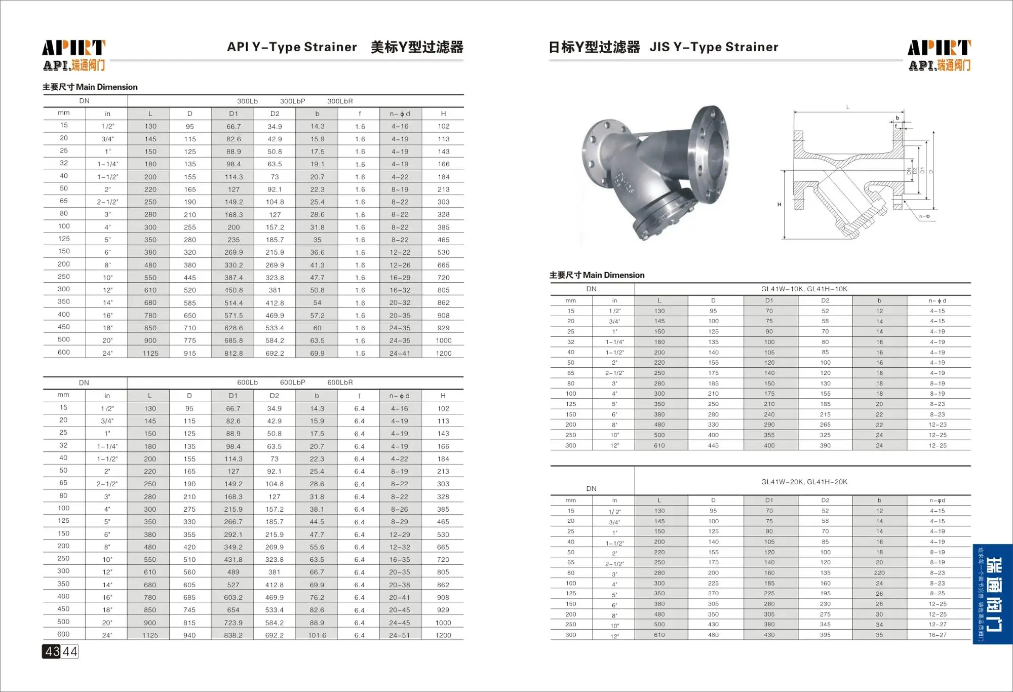 80 Mesh Double Screen Y Type Strainer For Water - Buy Ss316 80 Mesh ...