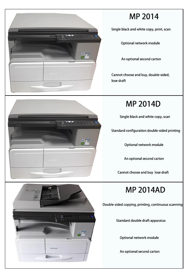 Ricoh MP2014 - A3 Mini Copier Machine for Print/scan/copy