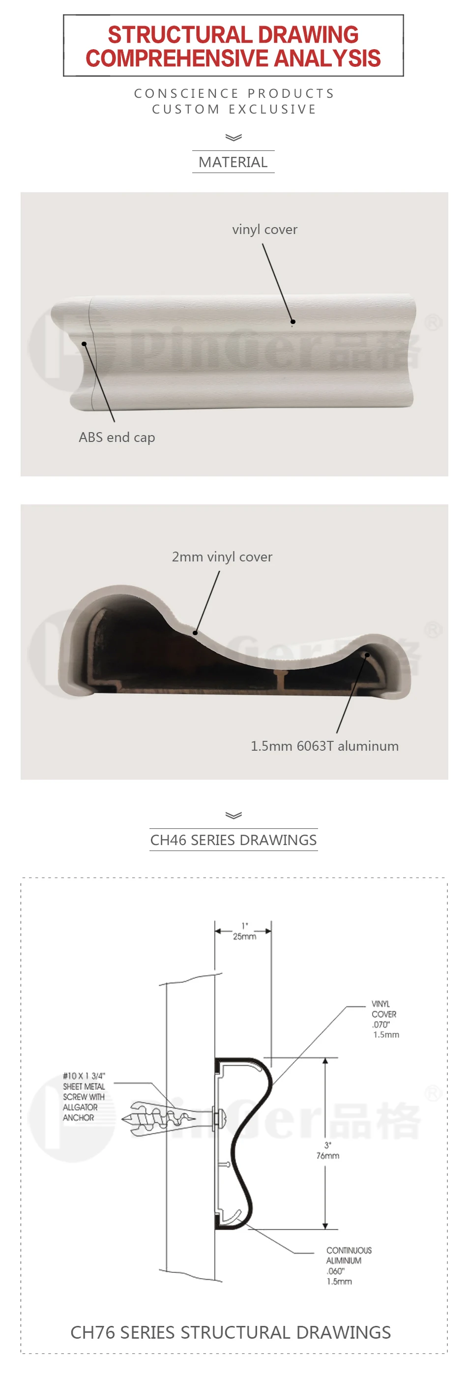 PVC & Aluminum Chair Rail - Protect Your Walls Efficiently