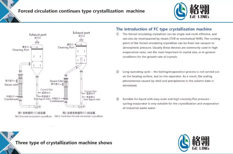 DTB Crystallizer for Nickel Sulfate - Continuous & Efficient
