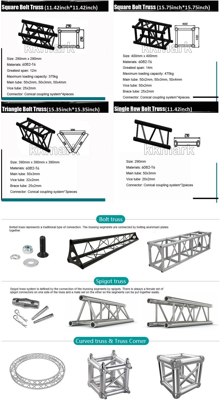 Camera And Lighting Truss Systems