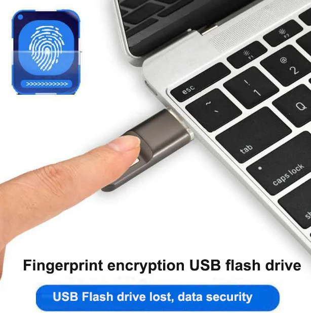 Finger Drive - Secure USB Flash Drives with Huella Dactilar Logo