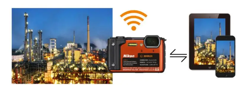 Excam1201/zhs1680 Explosion-proof Digital Camera For Chemical Factory ...