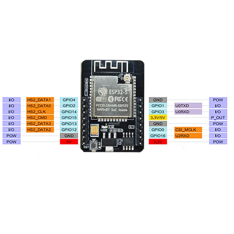 Rds Electronics- Esp32 Serial To Wifi Esp32 Cam Development Board 5v ...