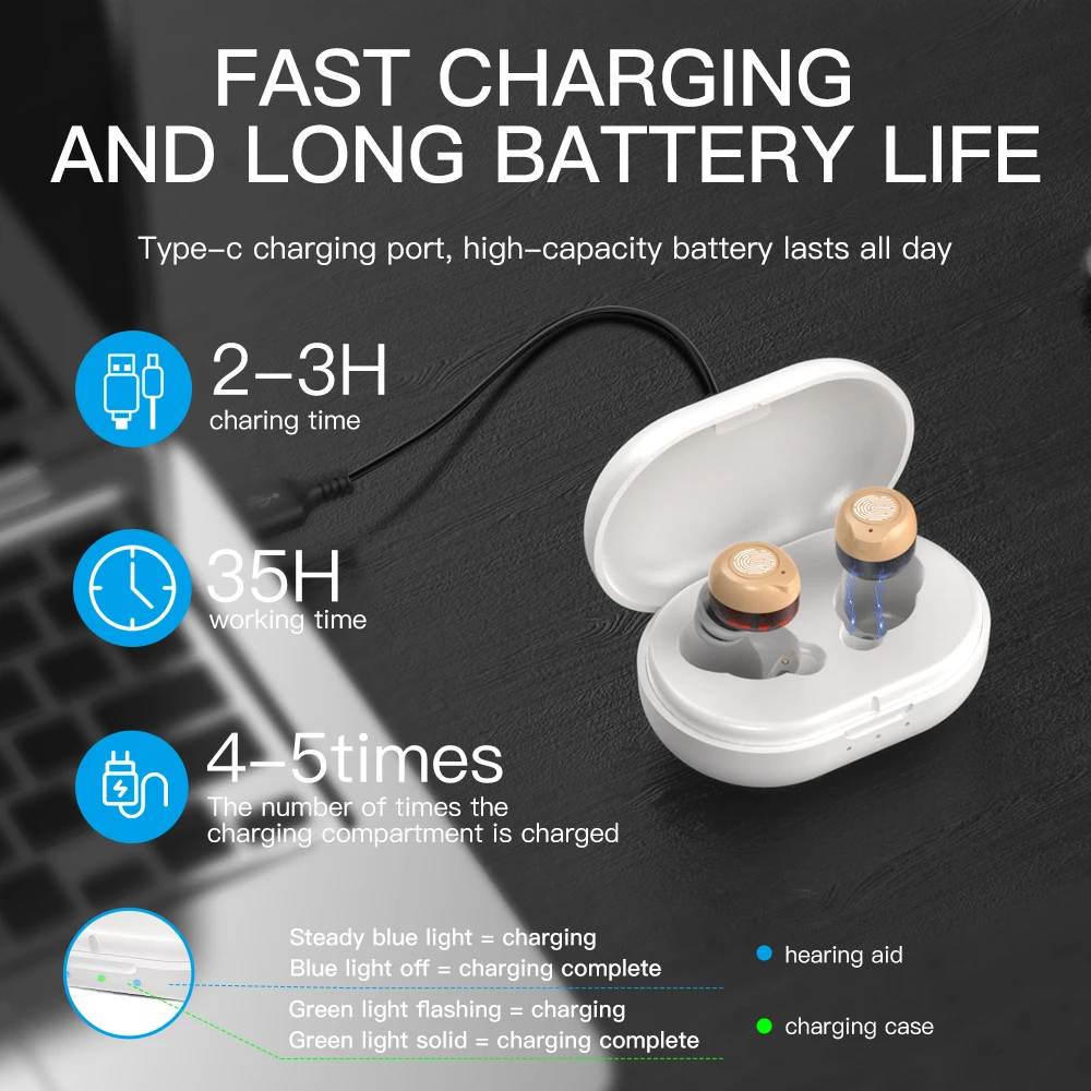 New Rechargeable Invisible in the Ear Hearing Aids for the Deaf
