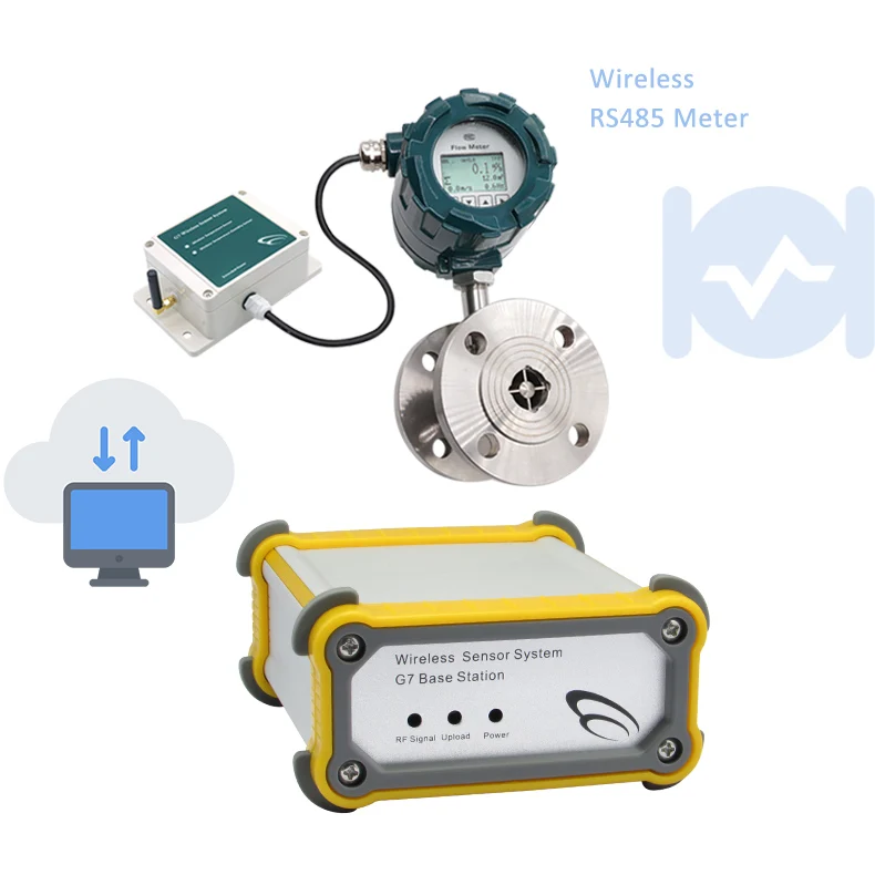 IOT Industrial Wireless Sensor Modbus Electricity Meter| Alibaba.com