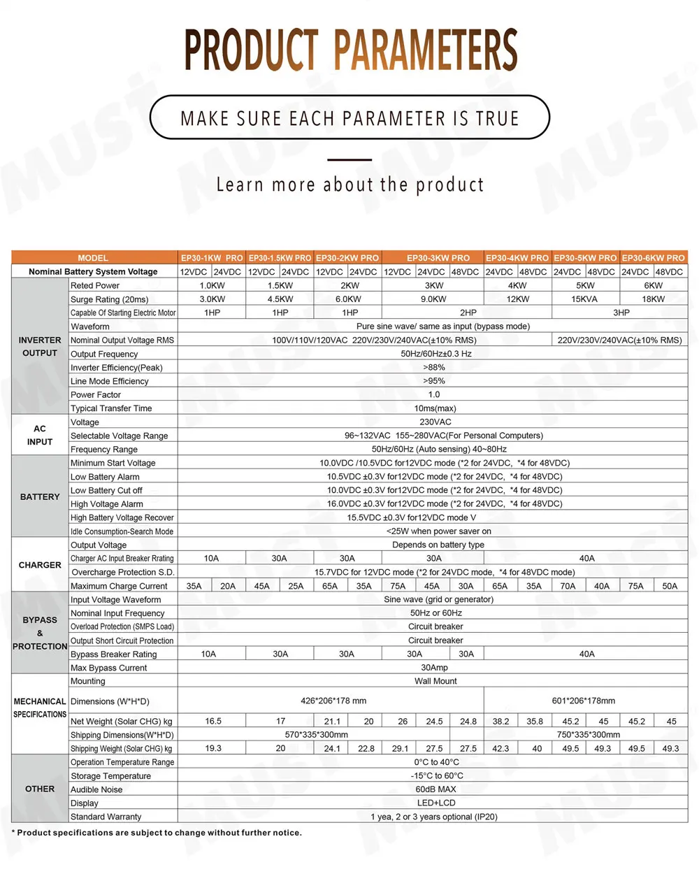 Must Ep3000 Pro 1000w 2000w 3000w 4000w 5000w 6000w Dc To Ac Pure Sine ...