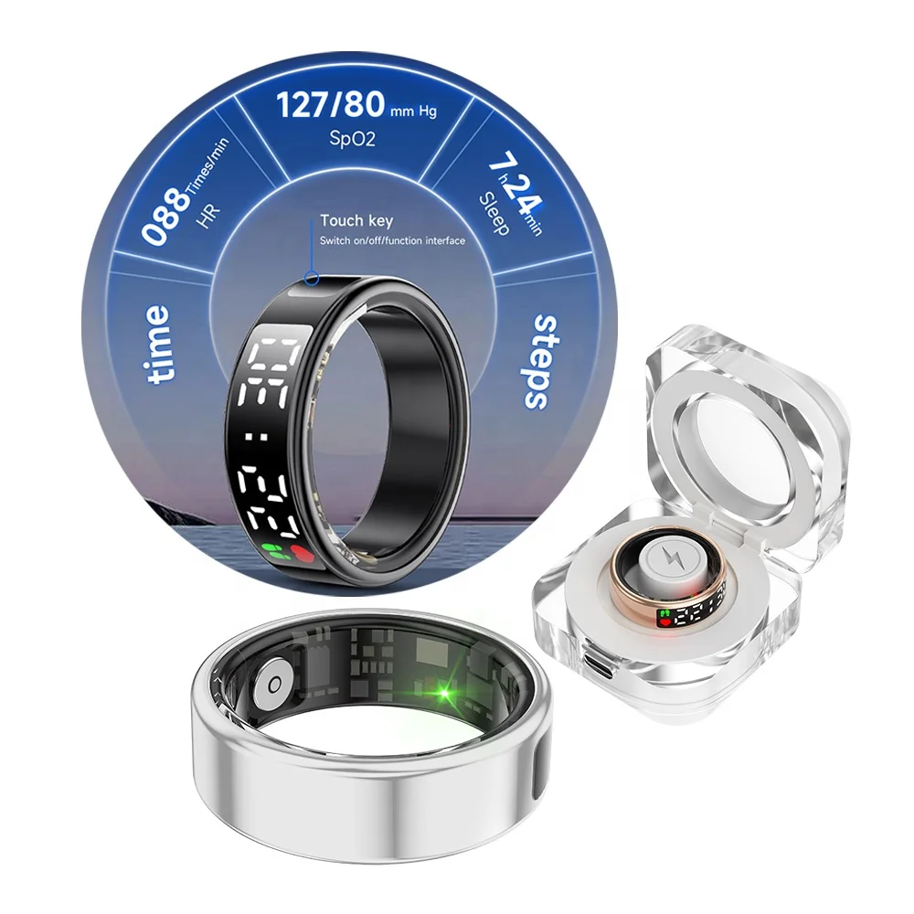 GPS Finger Ring Guide: How to Choose One That Tracks Reliably