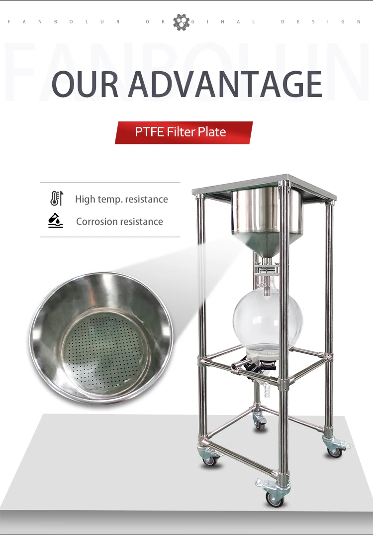 Dispositivo De Filtro De Succión Al Vacío De Laboratorio,Filtro De ...