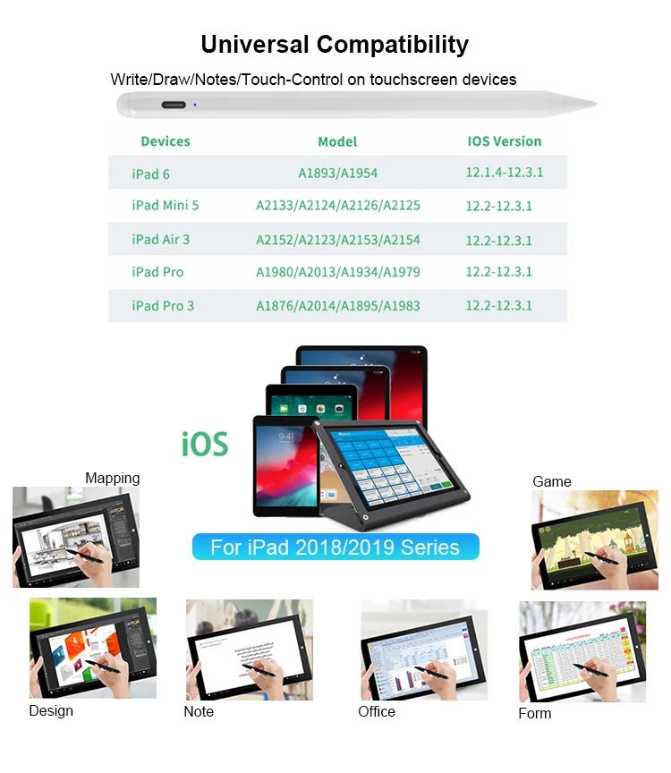 Upgraded Gen2 Stylus Pens With Pal Palm Thumb Rejection For Pda Ipad ...