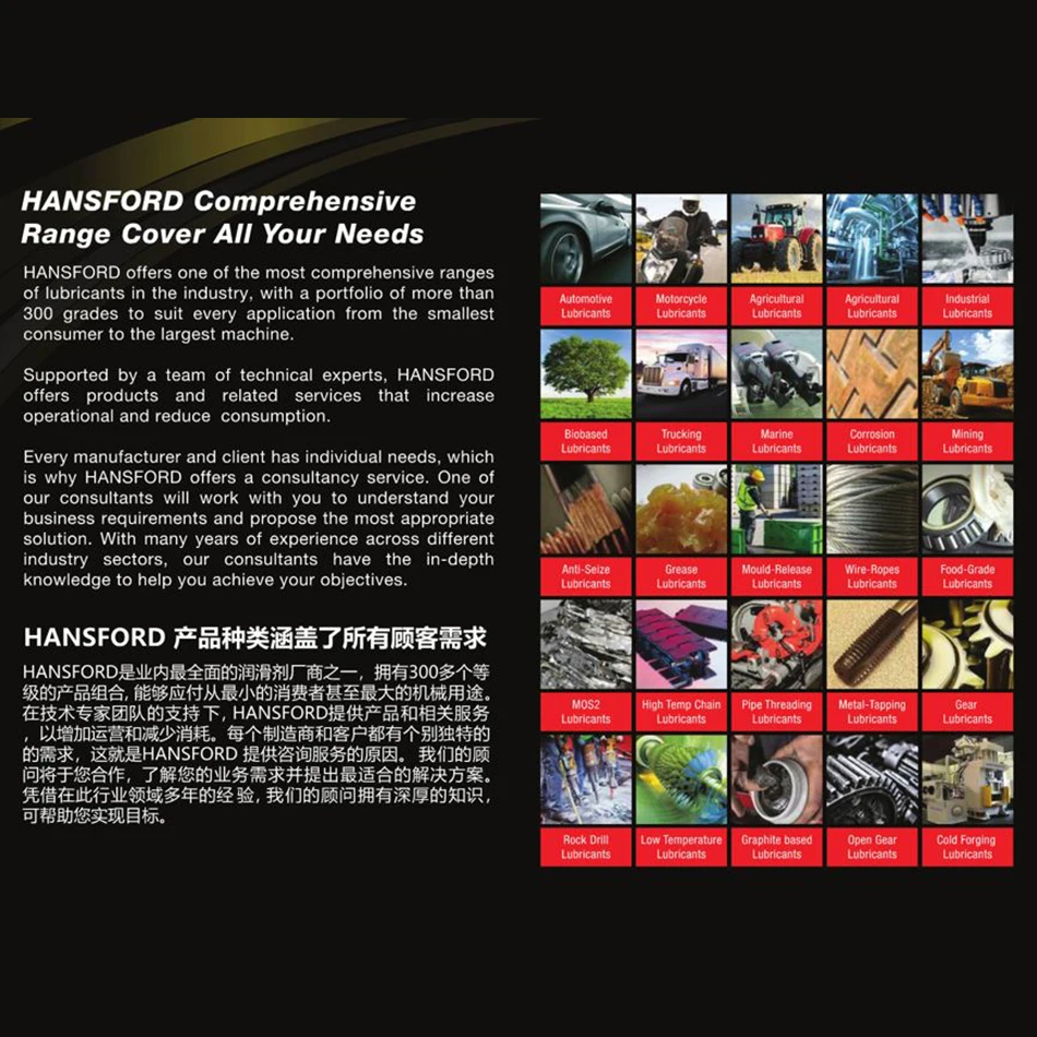 Diesel Engine Oil PROGLIDE VTECH 15W-40 Synthetic Heavy Duty Motor Oil ...