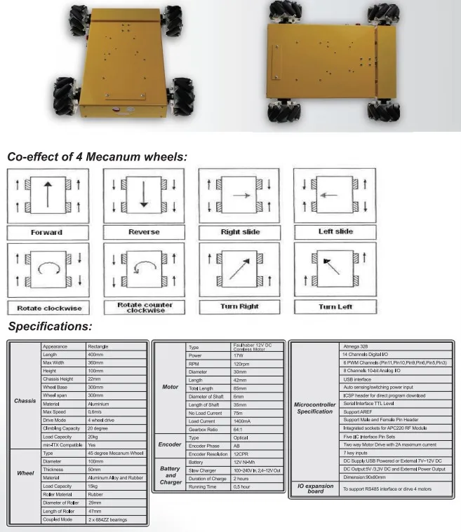 Robot Mobil Roda Mecanum 4wd,Arduino Robot 10011 Mobil Robot - Buy ...