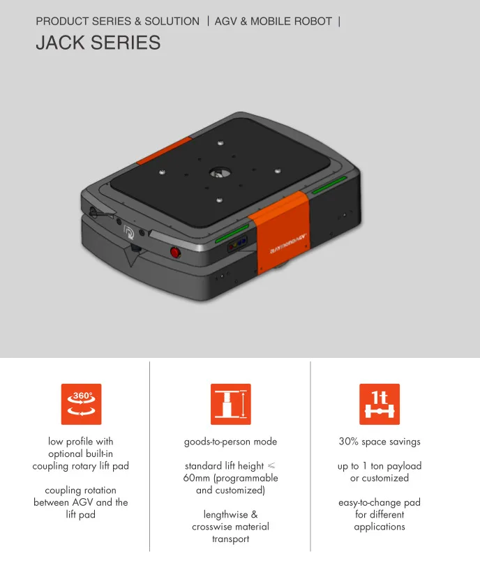 Agv Robot Warehouse Qr Code Platform Mobile With Picking Arm Autonomous ...