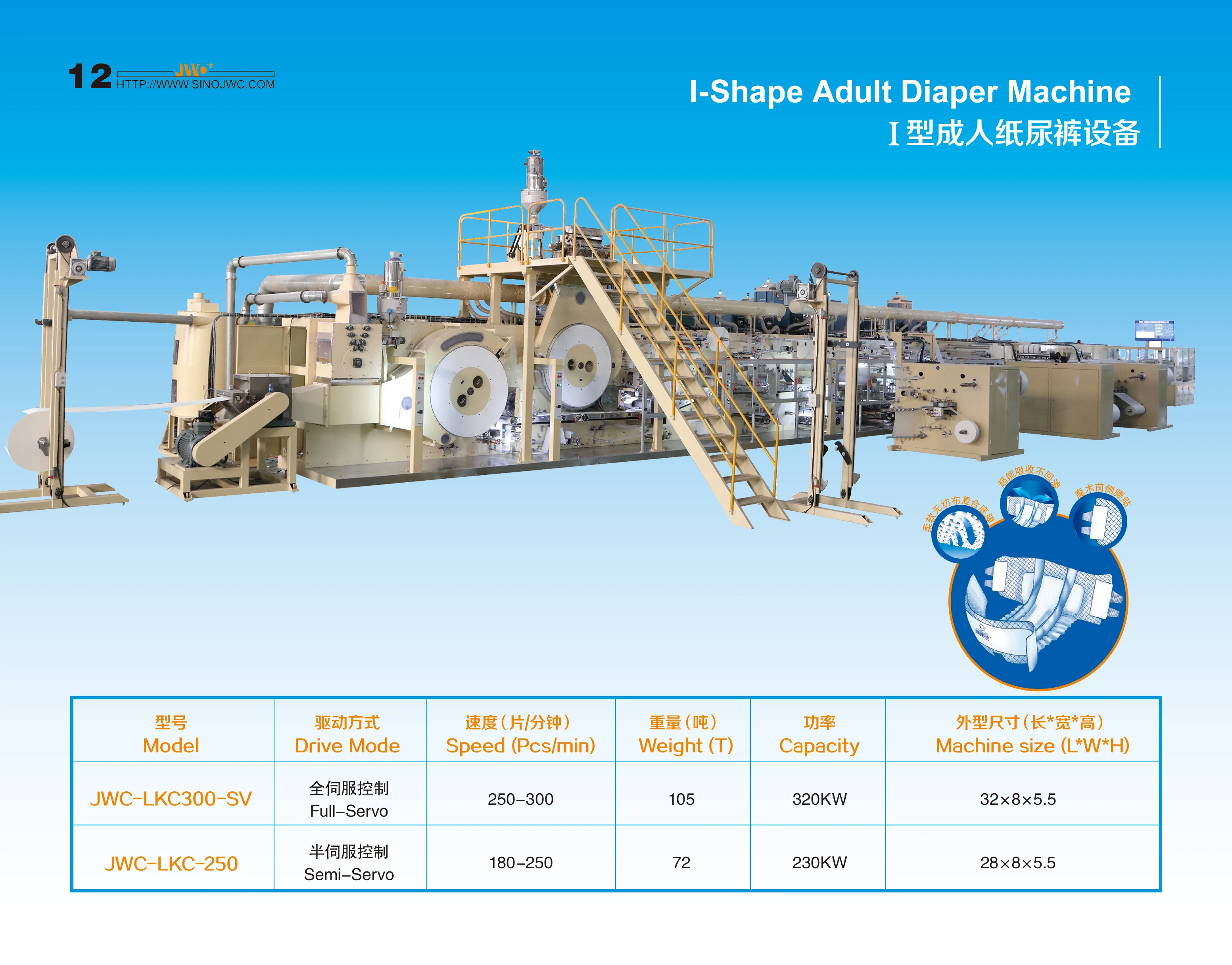 Best Quality Baby Pant Style Diaper Machine Equipment Production Line ...