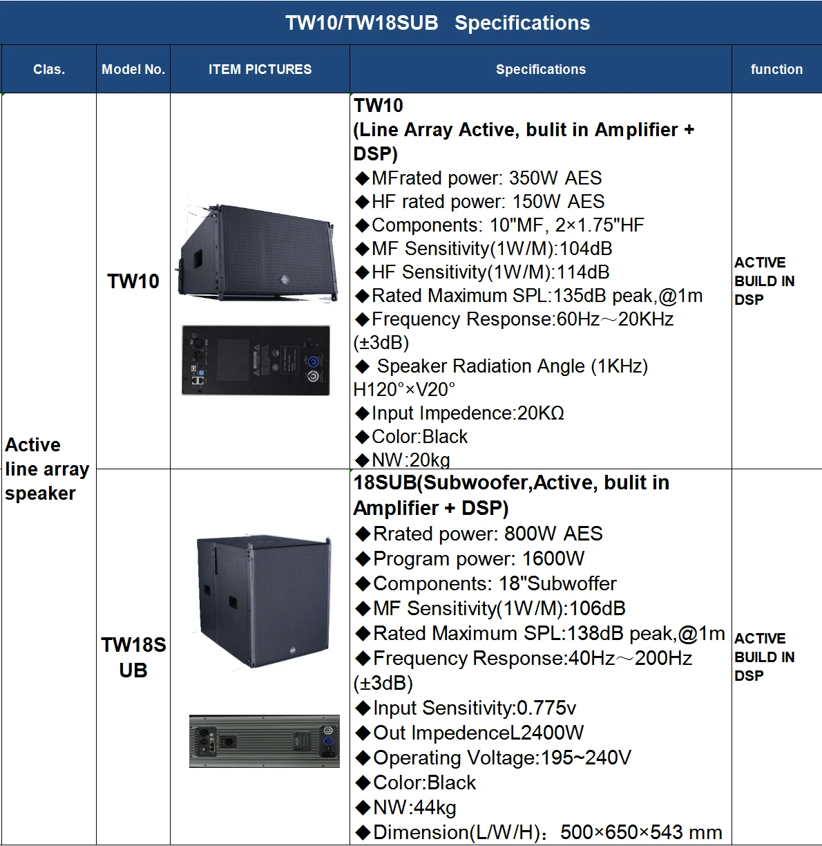 MORIN TW-10DSP Line Array Speakers - Powerful Audio System