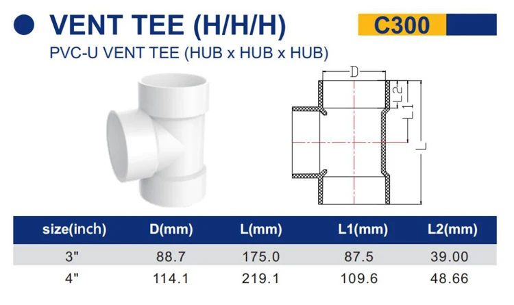 ASTM D2665 PVC Pipe Fittings - Durable & Efficient Solutions