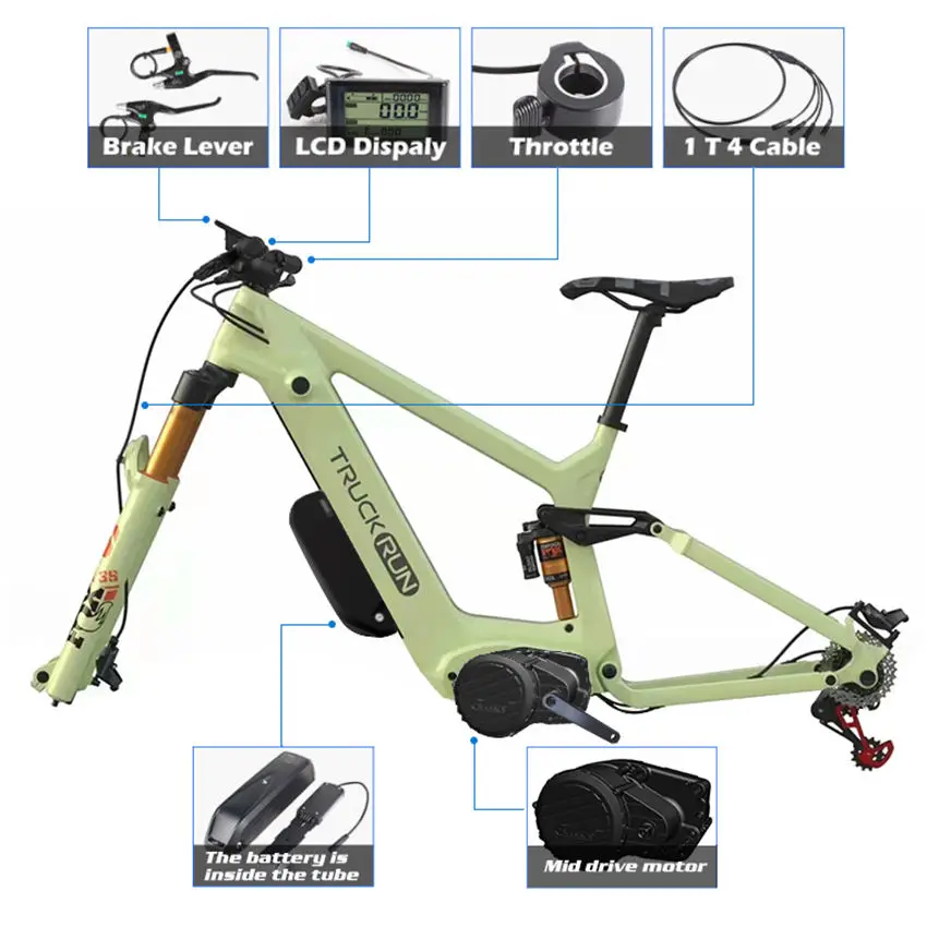 Truck Run M09 1000W 48V Brushless Mid Drive Motor Kit for Tricycle ...